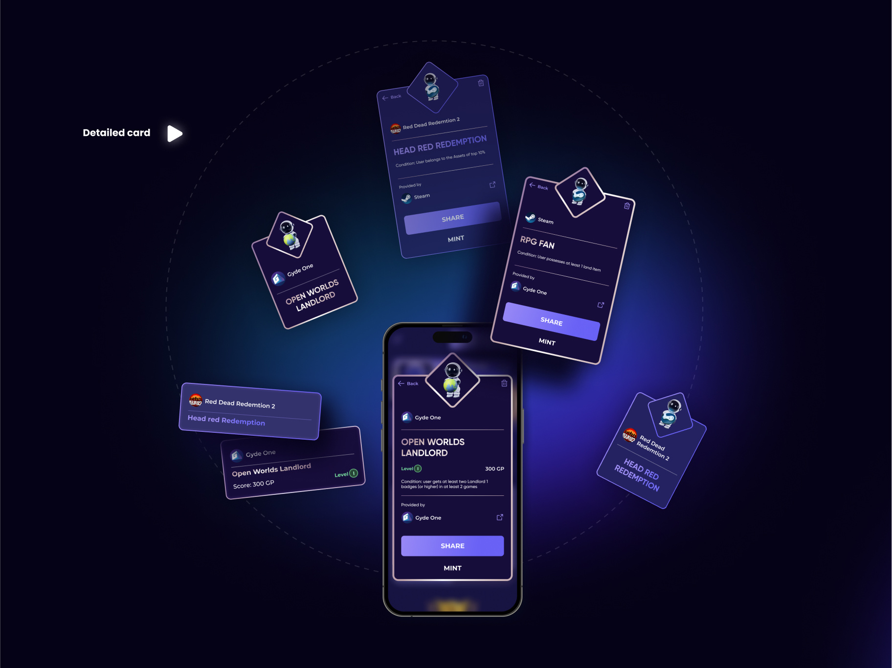 Gyde One protocol. Cards by Alexander Zavaliy on Dribbble