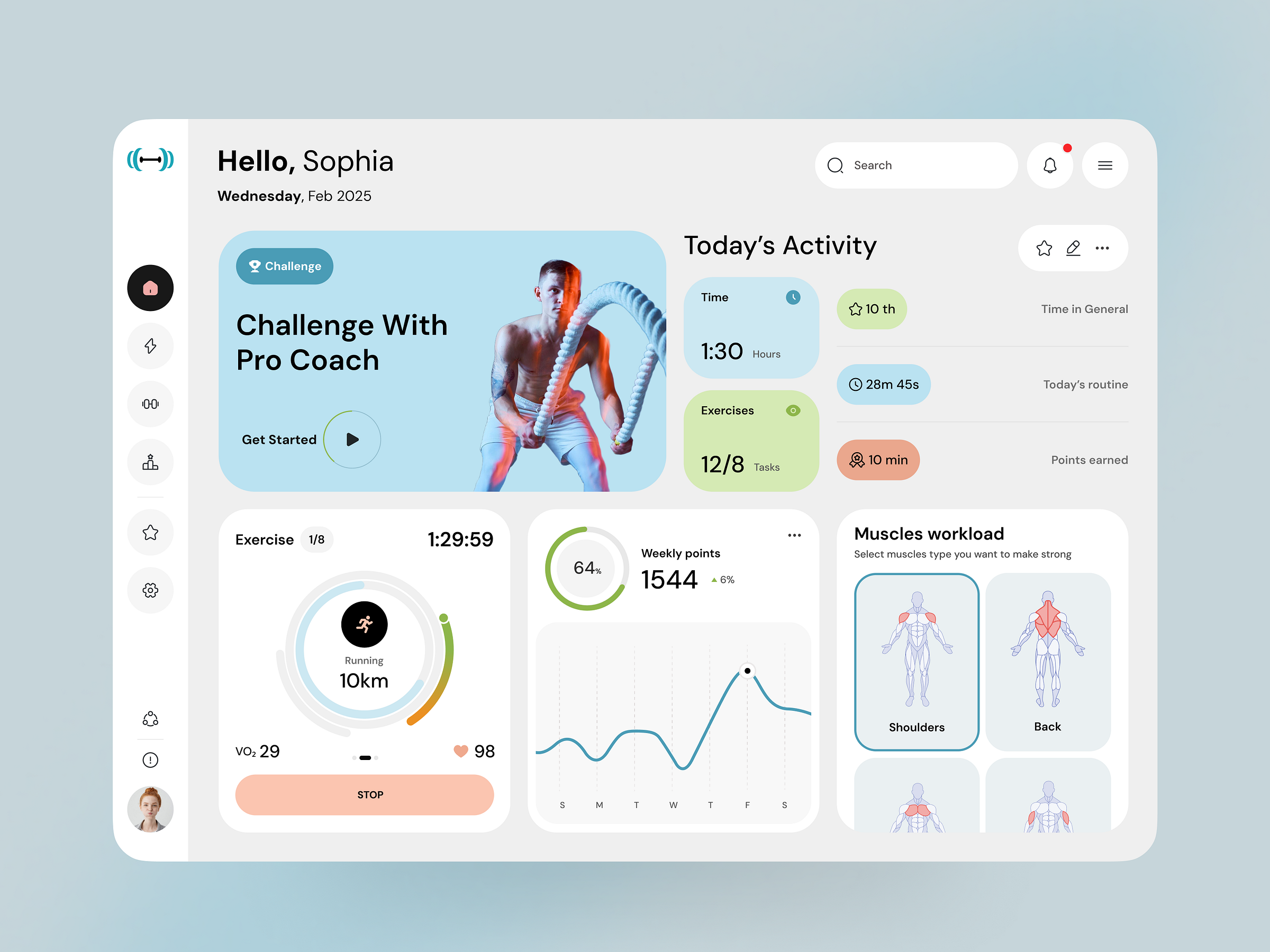 Fitness Dashboard – Web Design by Anastasia Golovko for Tino on Dribbble