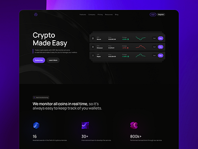 CRP - Landing Page by Filip Legierski for Riotters on Dribbble