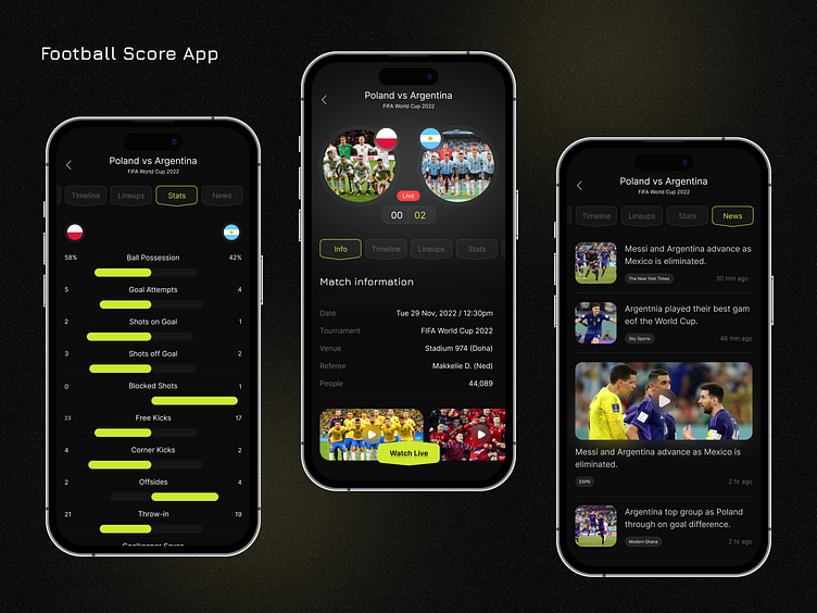 Live Sports Scorecard App By 300mind Uiux For 300mind On Dribbble