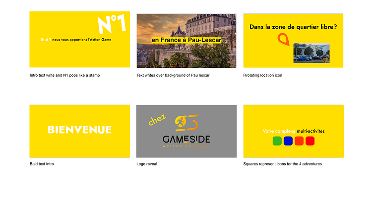 Motion Design StoryBoard by Azure Prince Inc on Dribbble