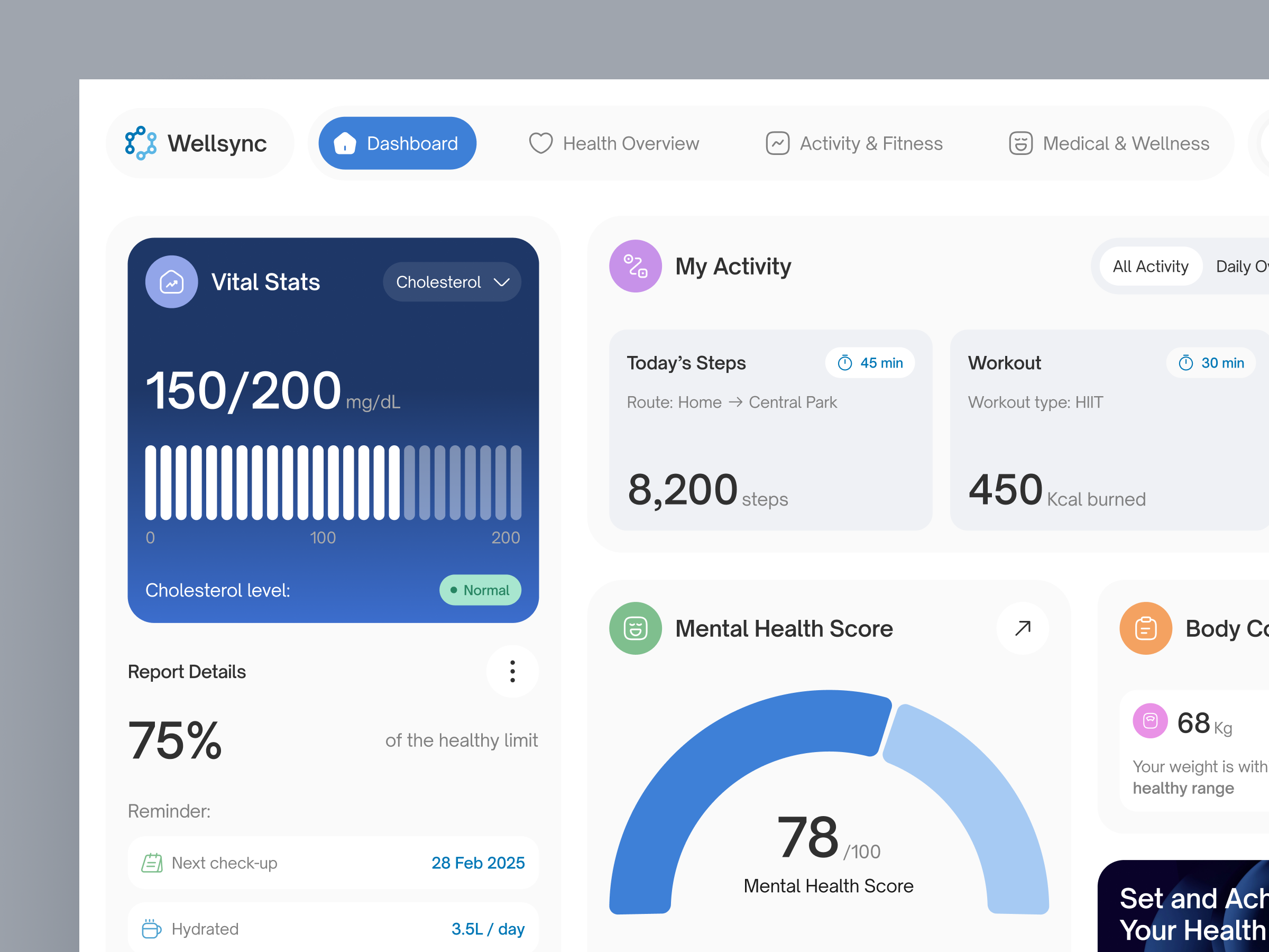 Wellsync - Health Tracker Dashboard by Plainthing UI for Plainthing ...