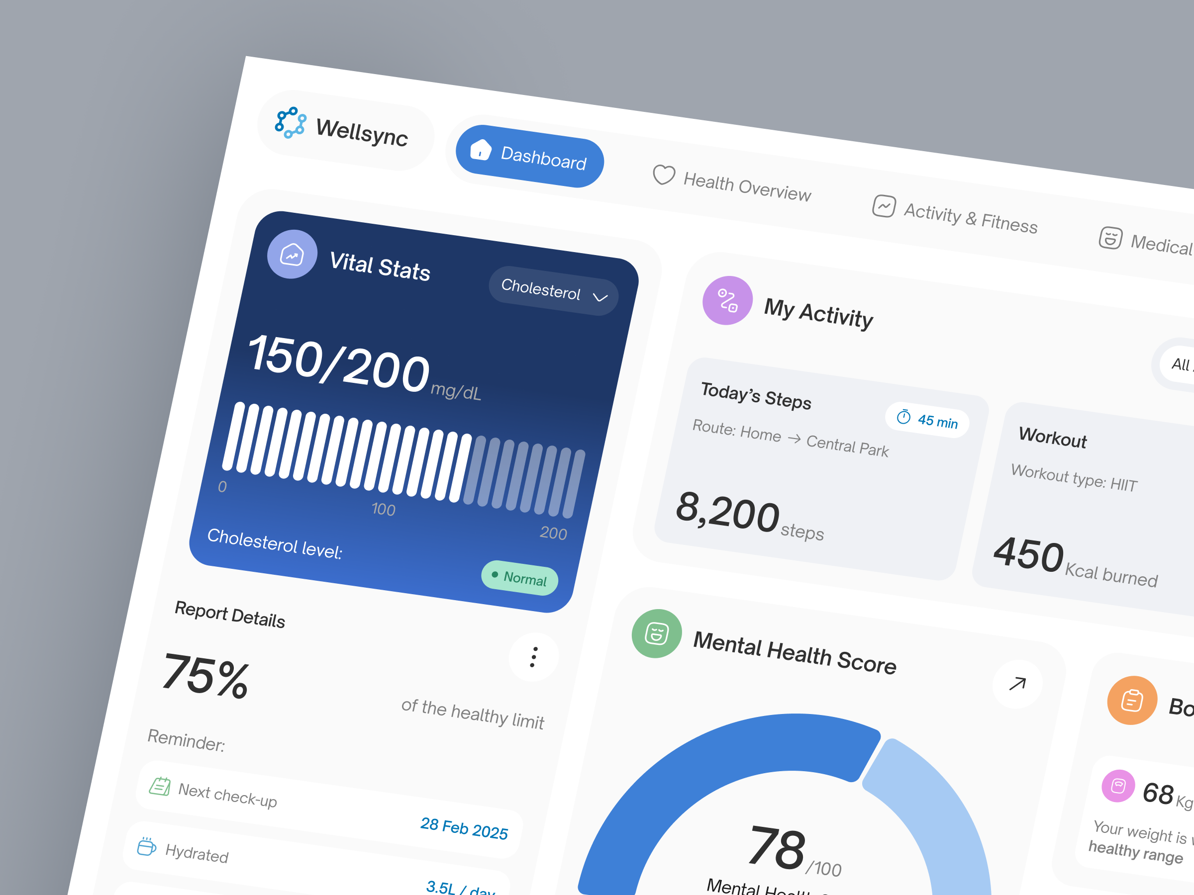 Wellsync - Health Tracker Dashboard by Plainthing UI for Plainthing ...