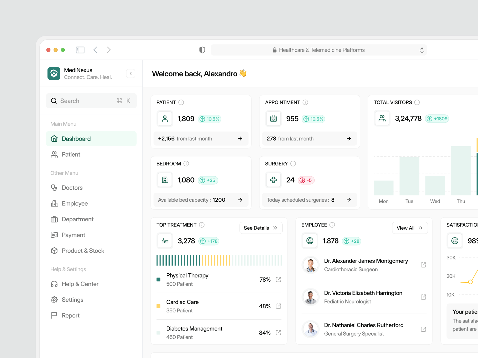 Healthcare & Telemedicine Platform | SaaS Dashboard by Vivek Harkhani ...
