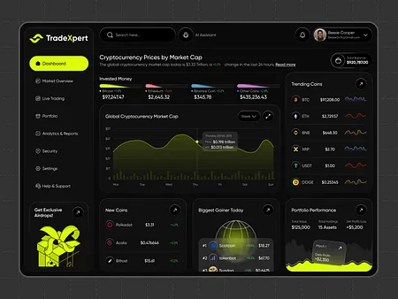 Browse thousands of Futuristic UI images for design inspiration | Dribbble