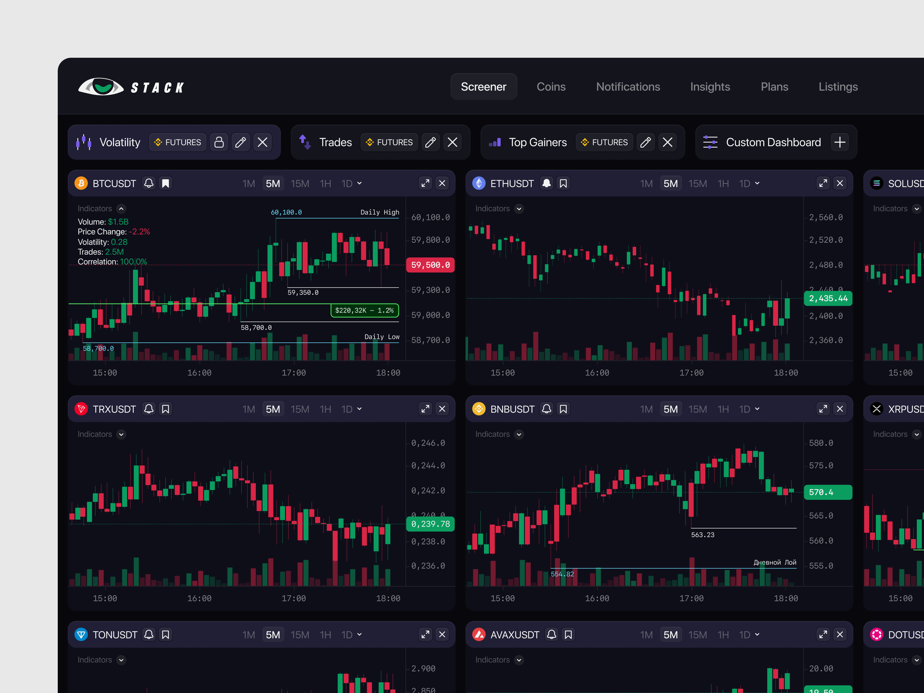 Browse thousands of Trading Screen images for design inspiration | Dribbble