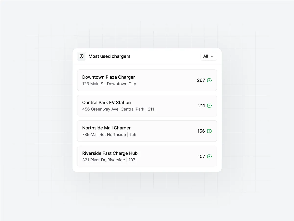 Browse thousands of Most Used images for design inspiration | Dribbble Browse thousands of Most Used images for design inspiration | Dribbble