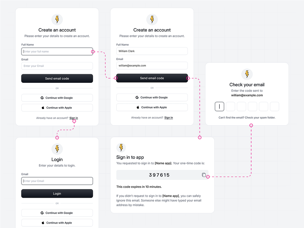 Account Signup & Login Flow by Dmitry Sergushkin on Dribbble