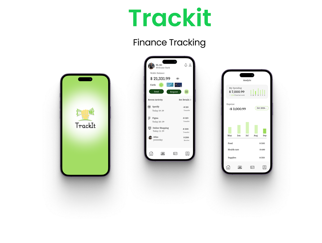 trackit financial tracking app by Rizwan Ali on Dribbble