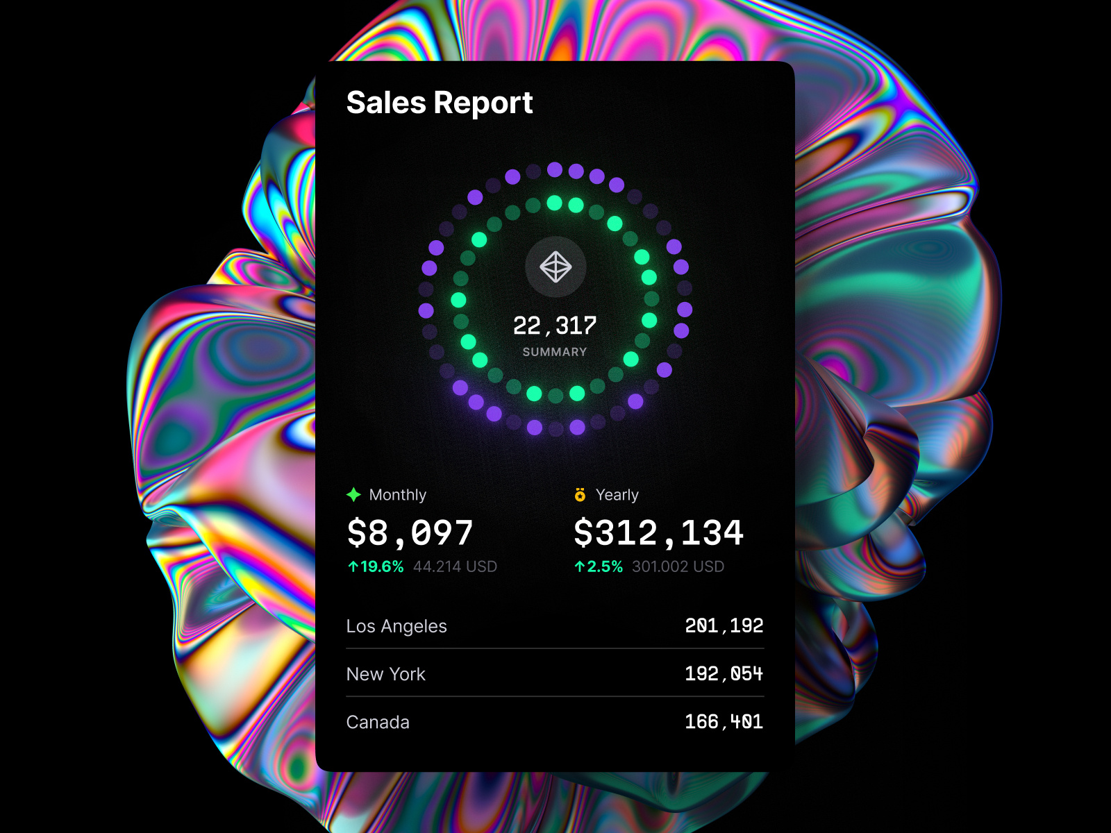 Dataviz widget by Alien pixels on Dribbble