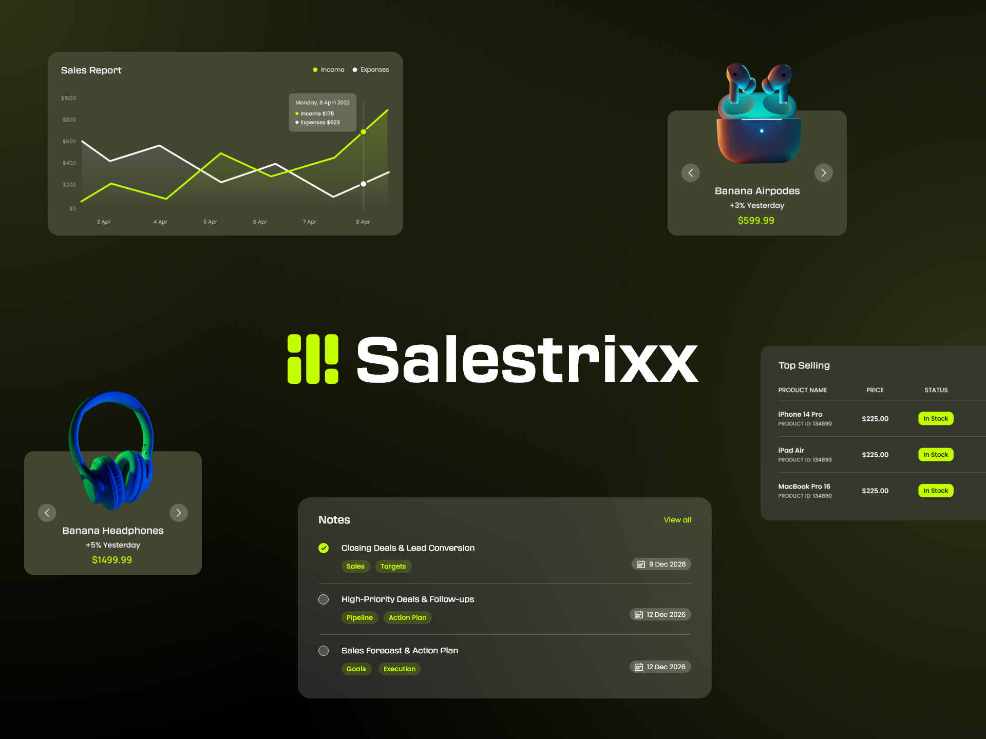 Salestrixx - Sales Tracking Dashboard Design - by NETCLUES on Dribbble