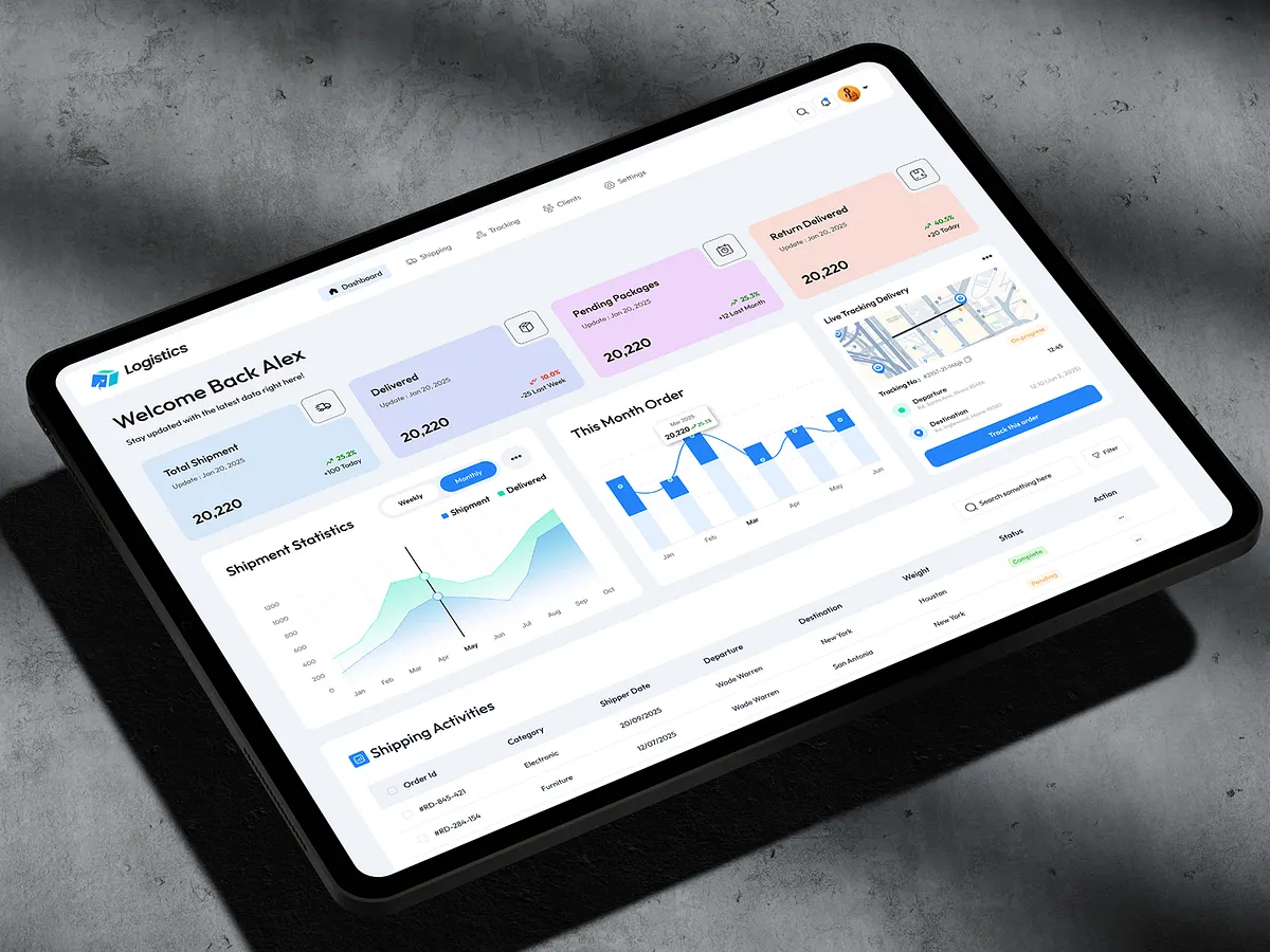Browse thousands of Parcel Dashboard images for design inspiration ...