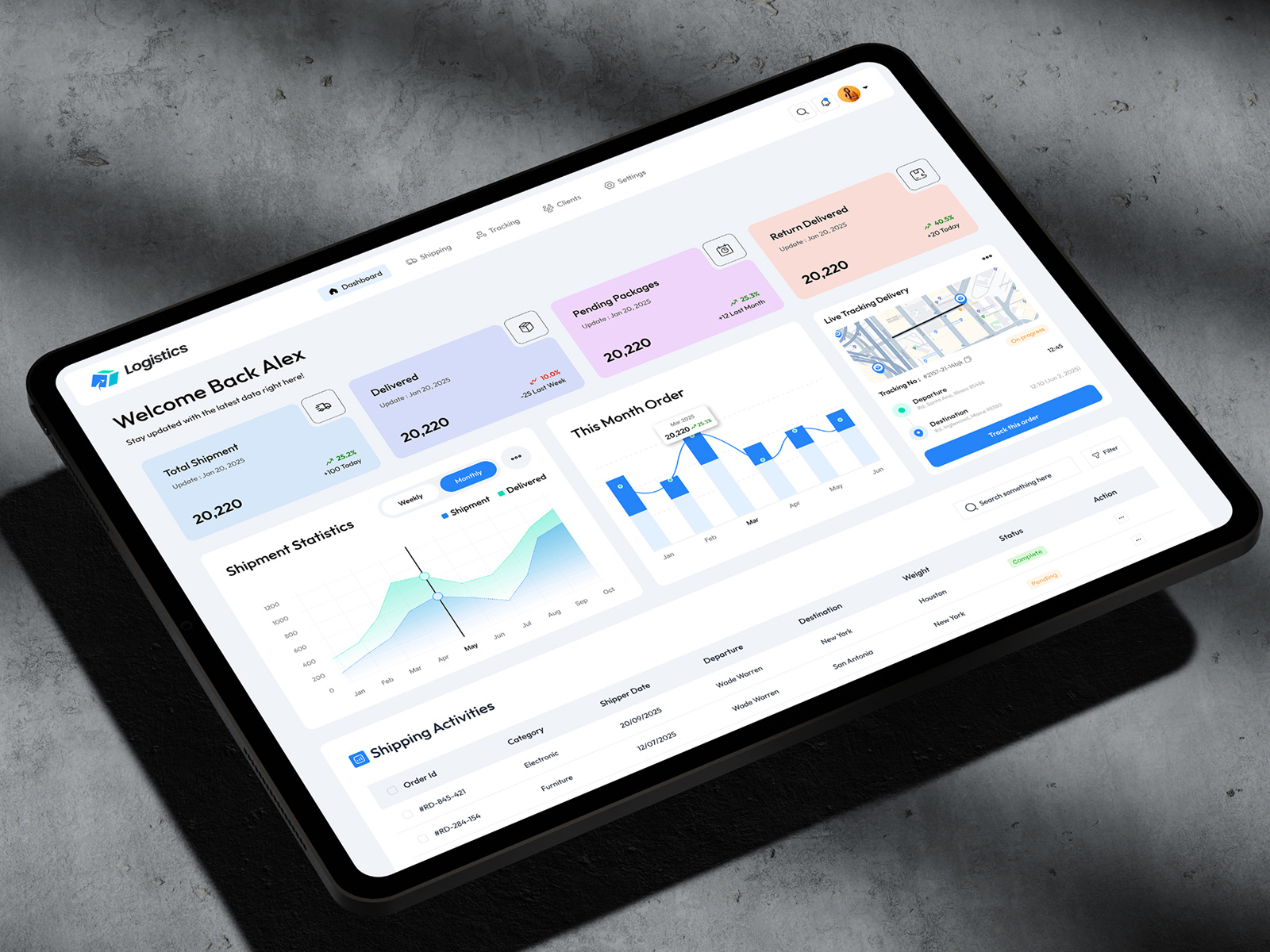 Parcel Delivery Dashboard by Vijay Bhuva on Dribbble