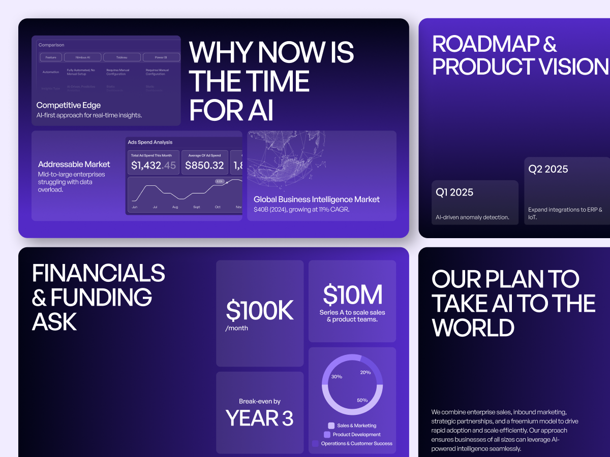 Slide deck design work for an AI based startup by Coloristy Media on ...