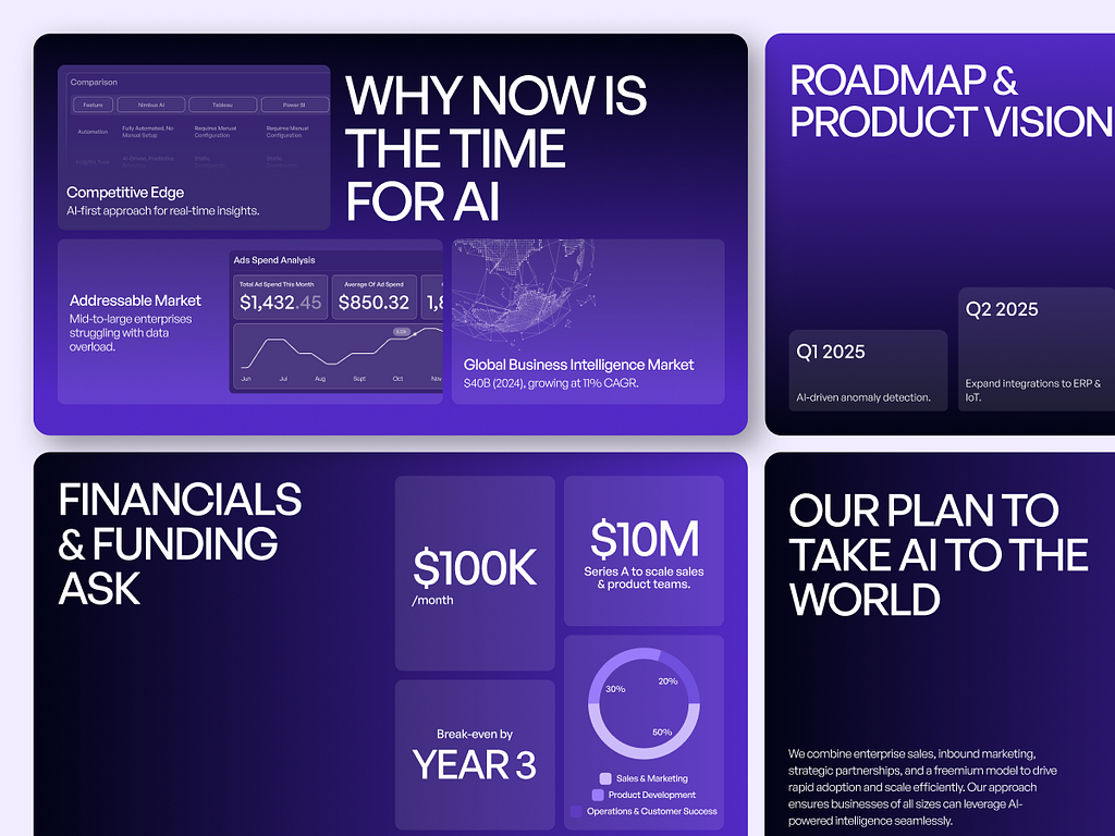 Slide deck design work for an AI based startup by Coloristy Media on ...