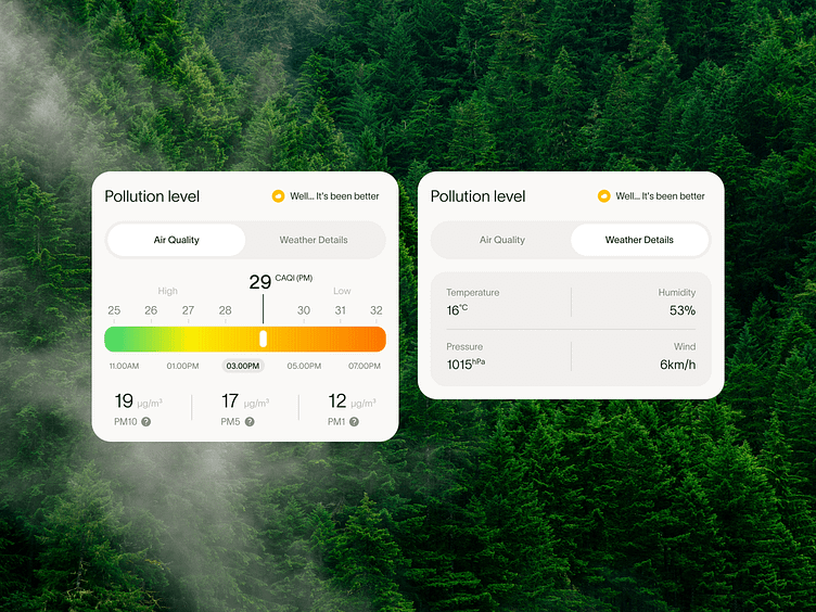 Pollution Level Chart UI by Max Pradella on Dribbble