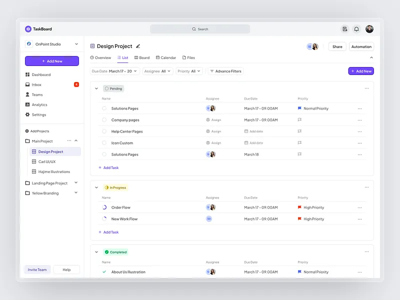 Task Management Dashboard designs, themes, templates and downloadable ...
