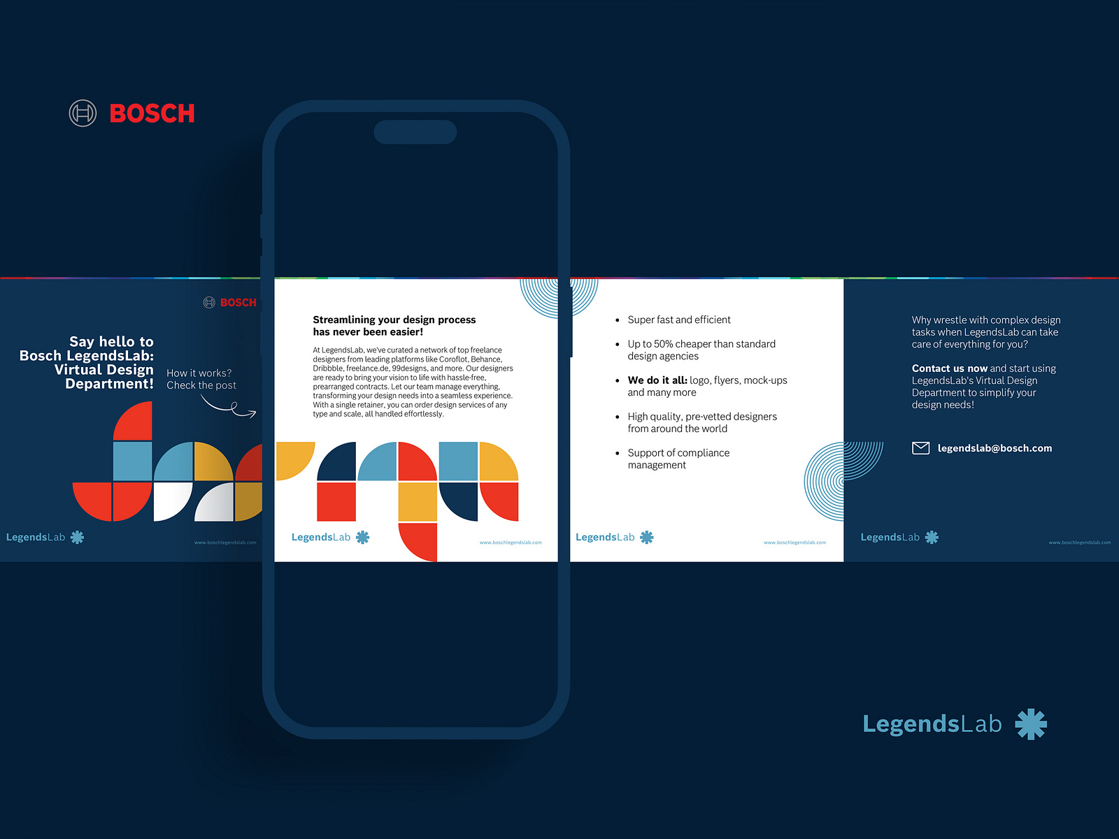 Bosch LegendsLab - LinkedIn Carousel Design by I Kt. Budiana on Dribbble