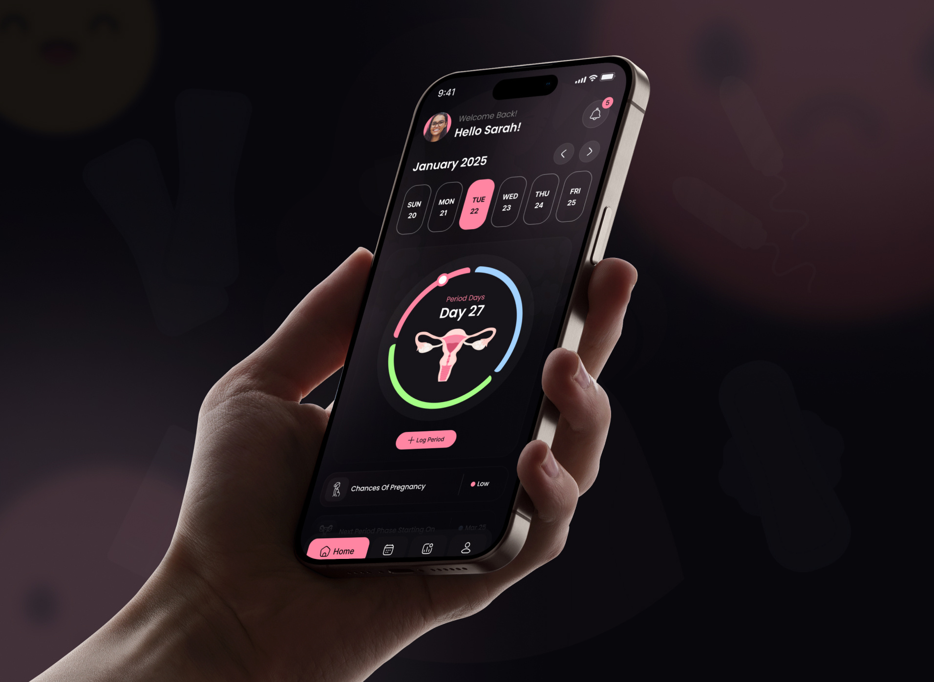 FemFlow || Period Tracker App by Ar Rafi for Trio Studio on Dribbble