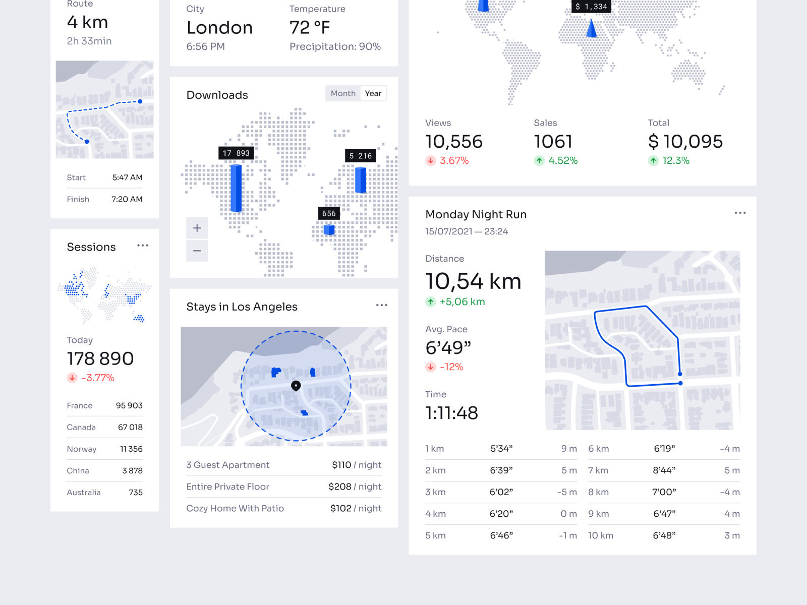 Maps | Universal Data Visualization by Dima Groshev | 123done on Dribbble