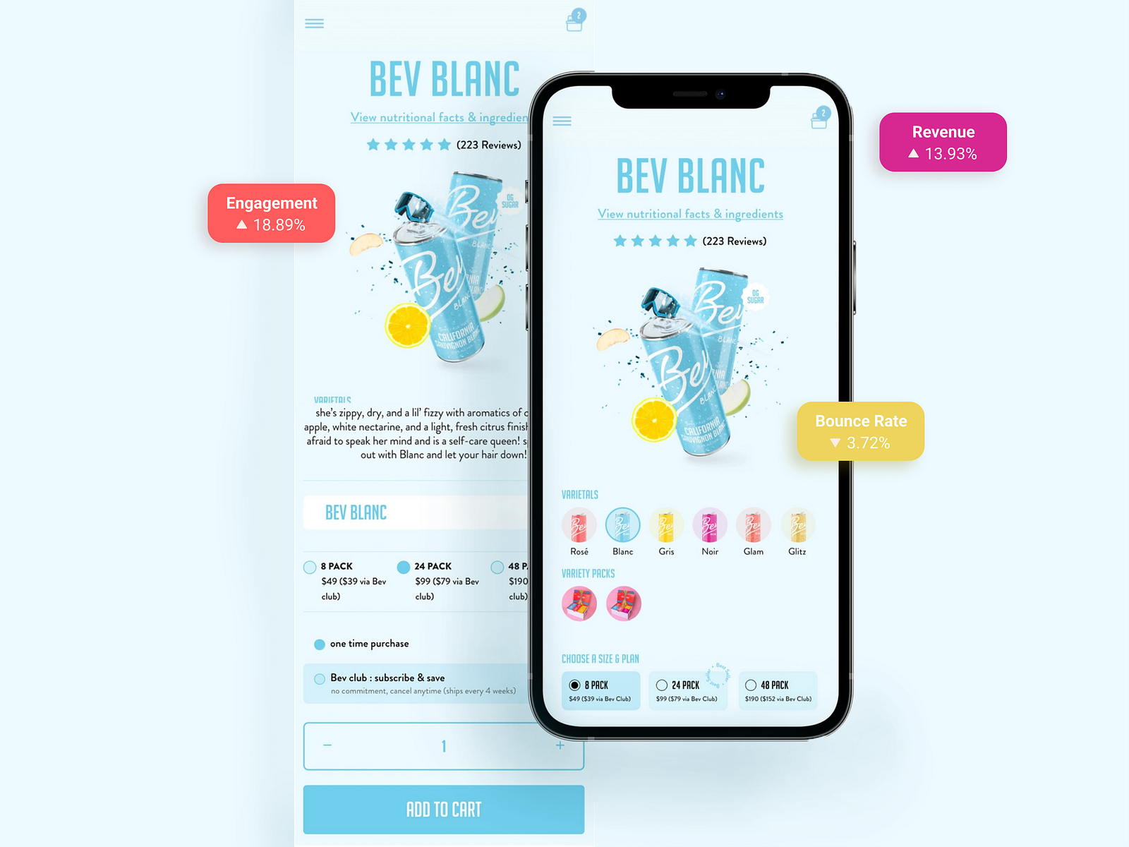 Bev PDP A/B Test by Sarah Schoening for Udundi on Dribbble
