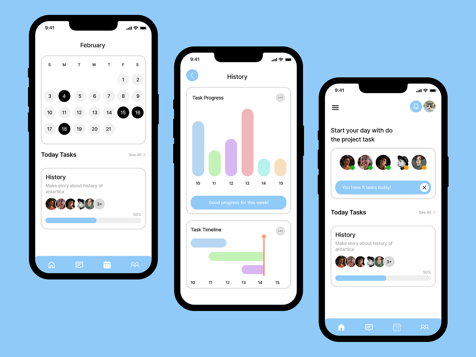 Project Management App UI Design by aika zalfa on Dribbble