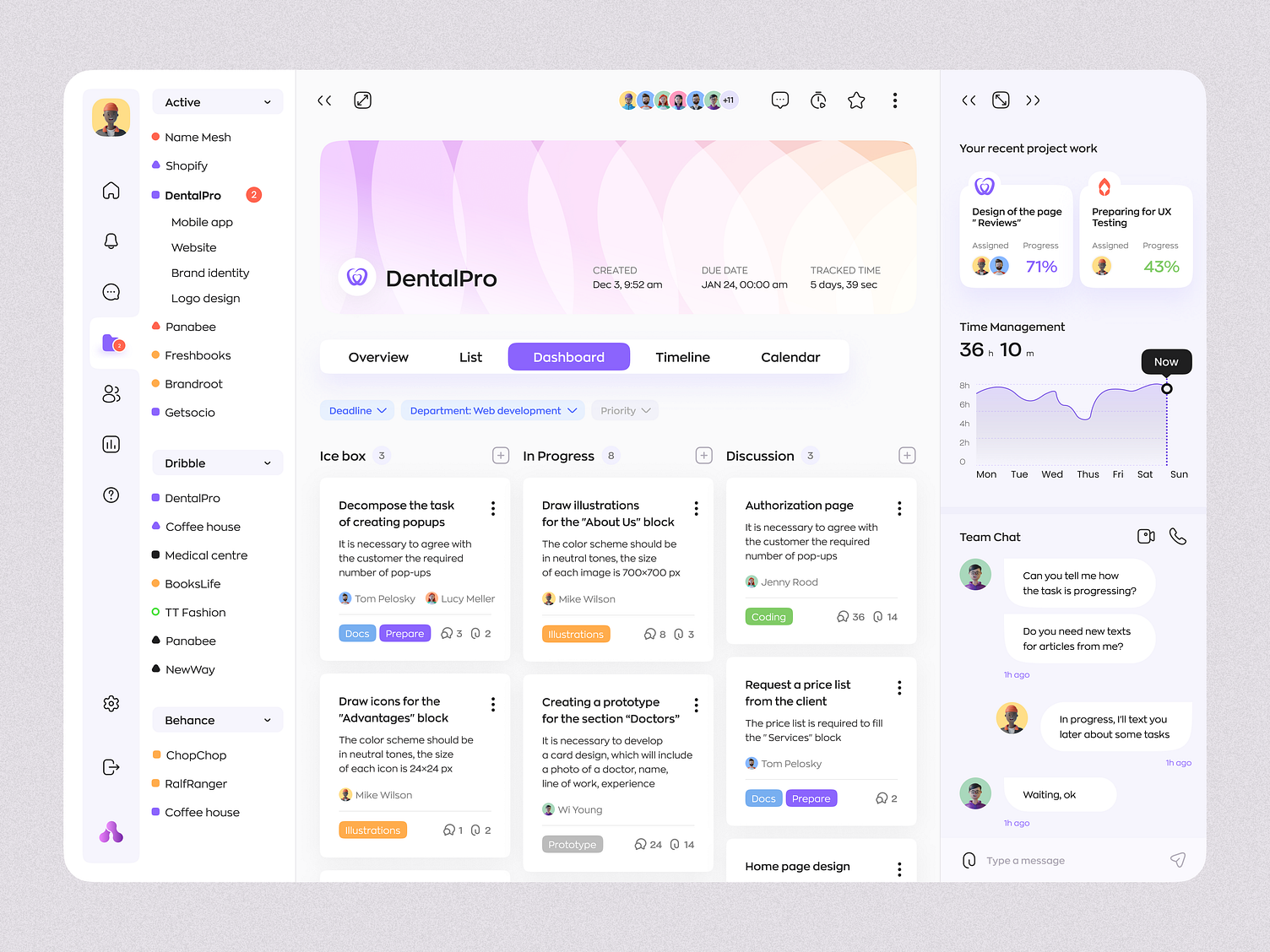 Task Management Software By Dmitry Lauretsky For Ronas It | Ui Ux Team 
