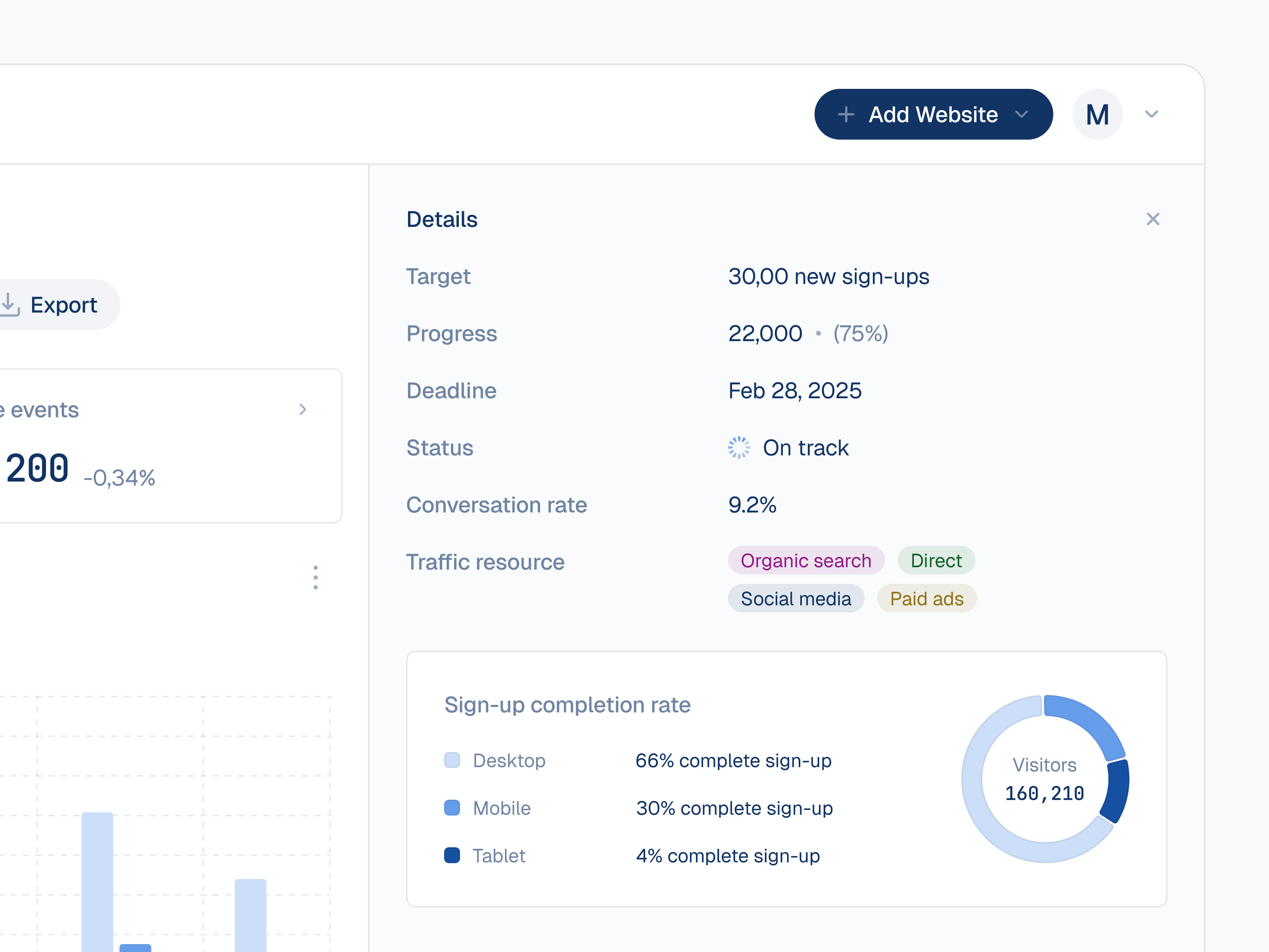 Overtracking - Dashboard Redesign by Morva Work for Morva Labs on Dribbble