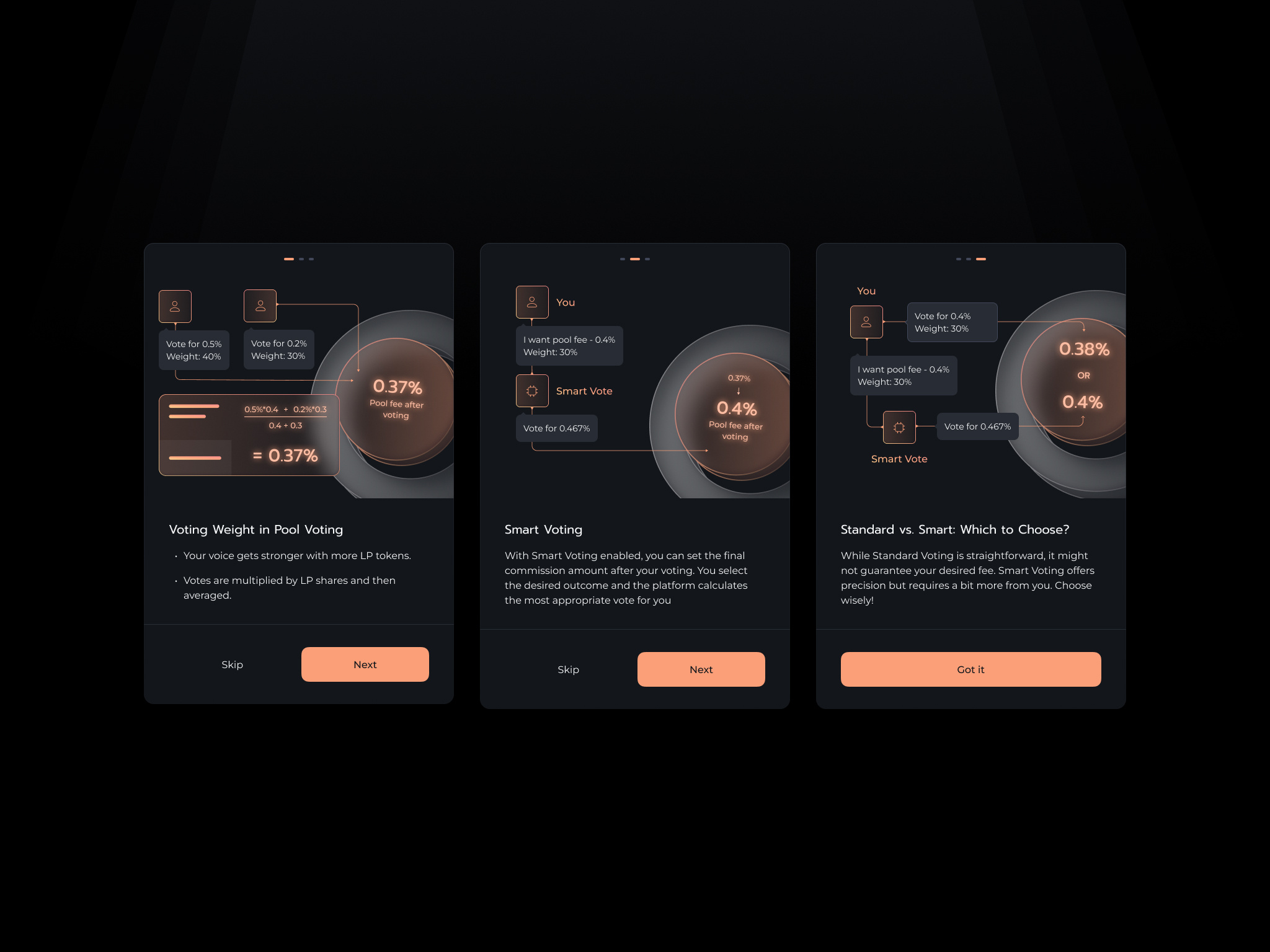 Explanation pop-ups by Cryptobro on Dribbble