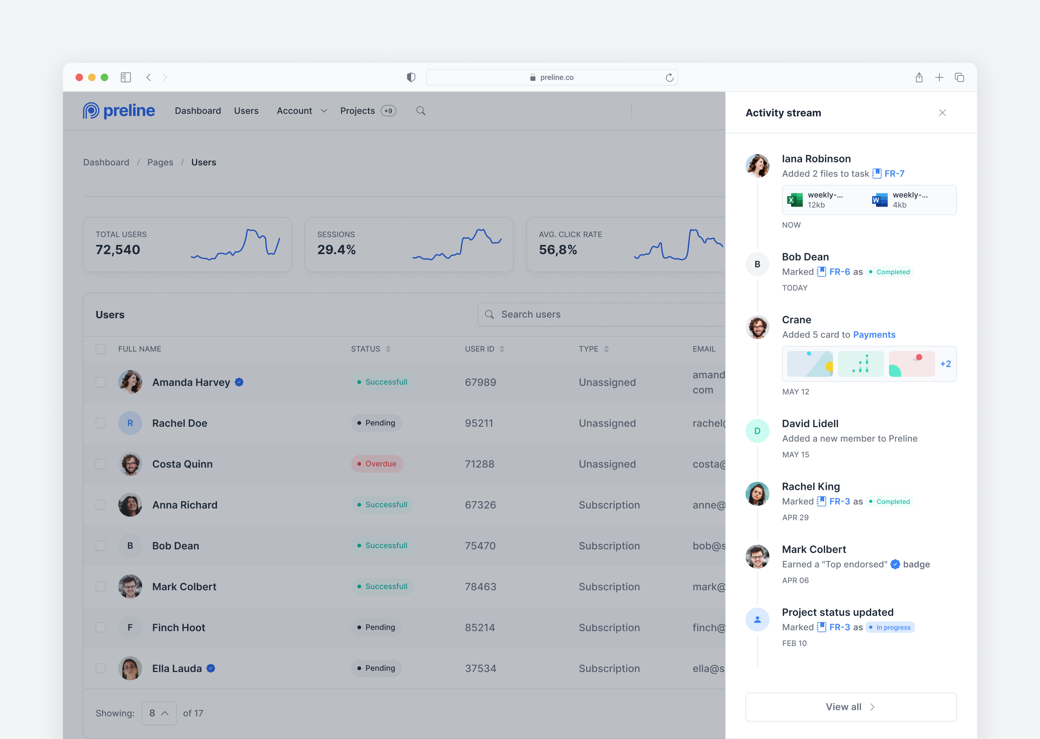 Activity Timeline - Preline UI by htmlstream on Dribbble