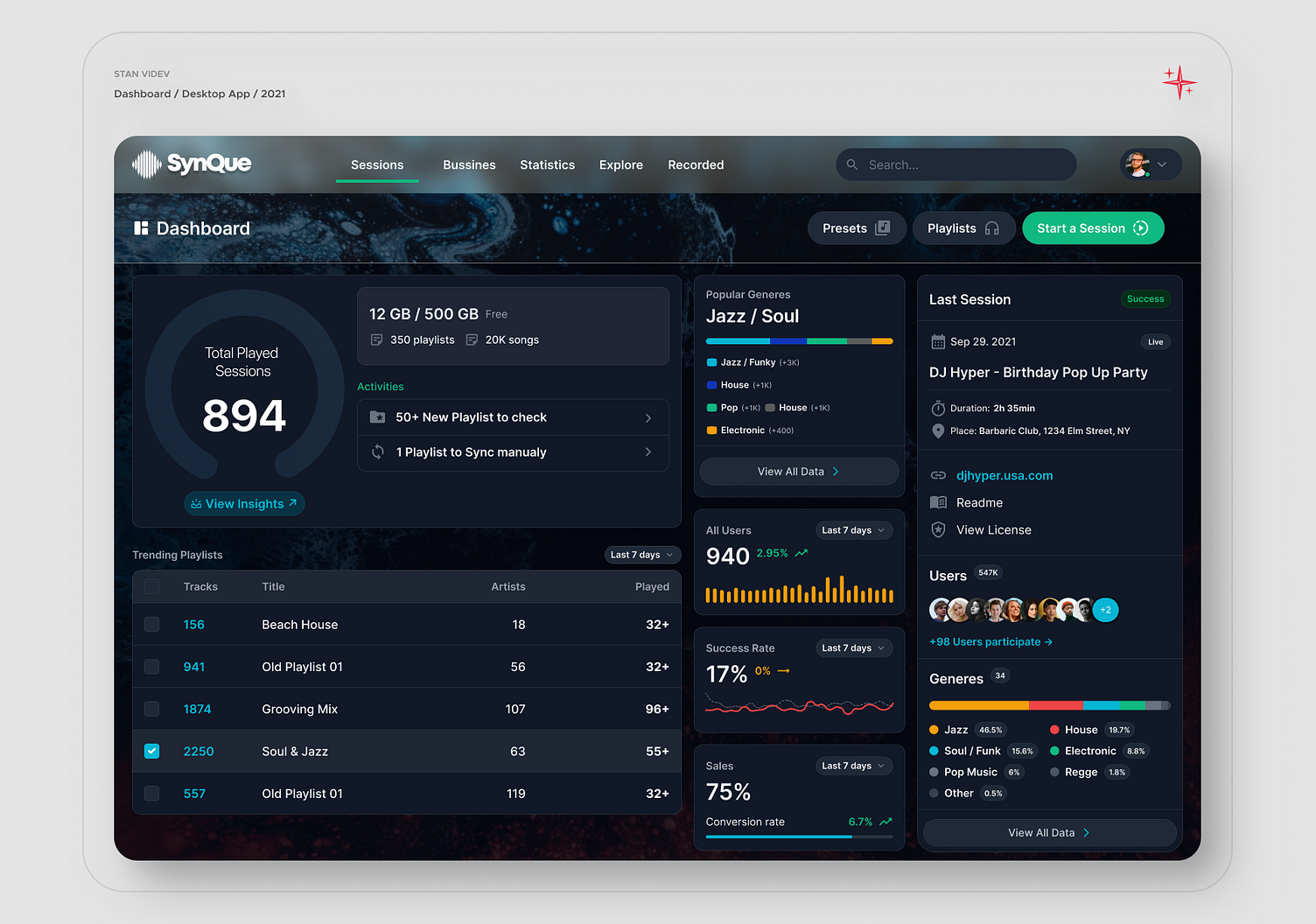 Dashboard / Desktop App/#archives by Stanislav Videv on Dribbble