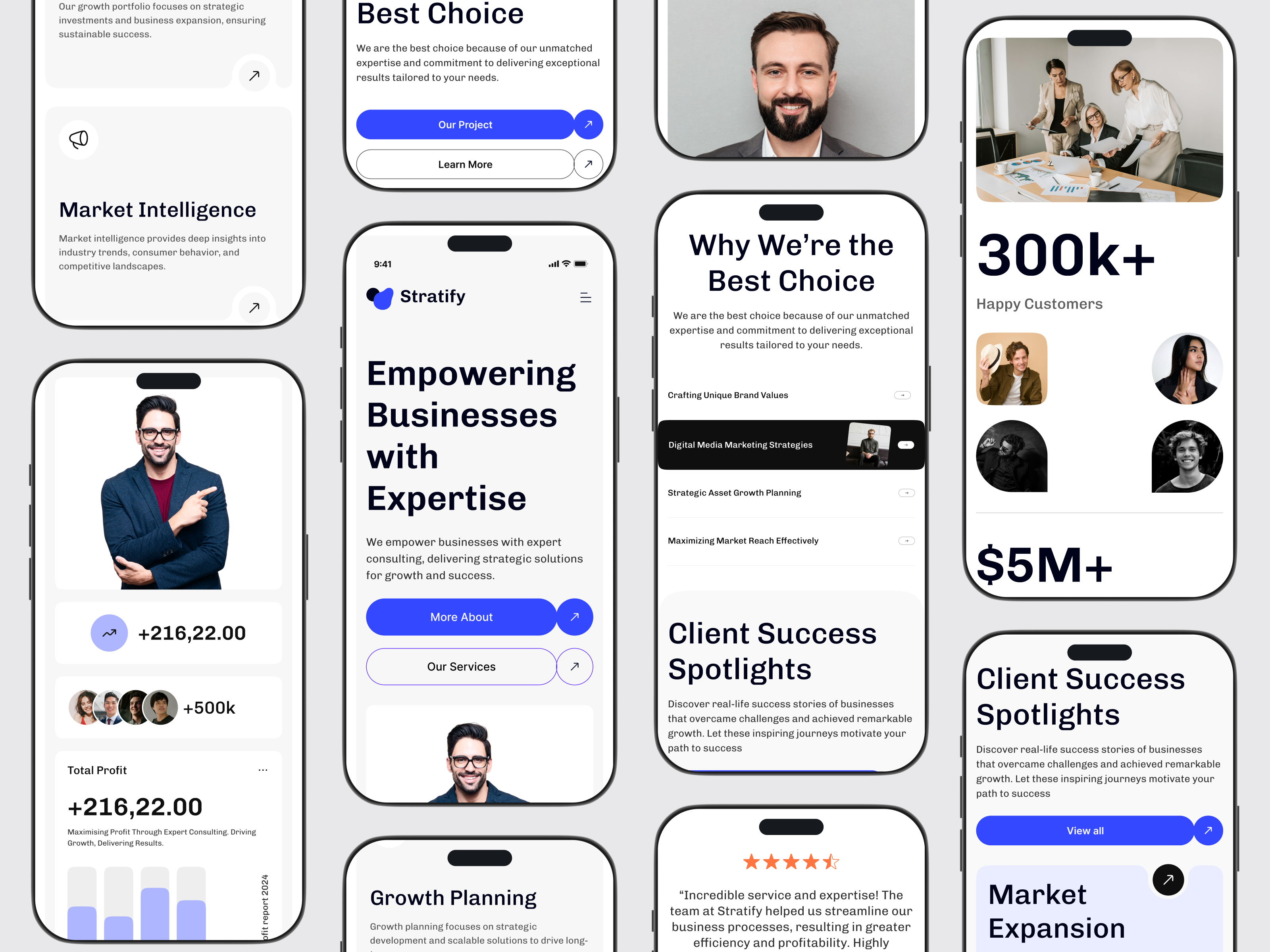 Consulting agency Website & Mobile Responsive UIUX Design by ilias miah ...