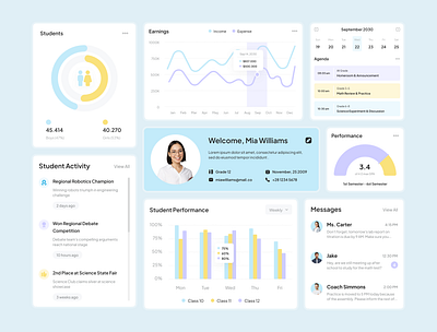 SchoolHub Widgets – School Management Dashboard Figma by Ahmad S ...
