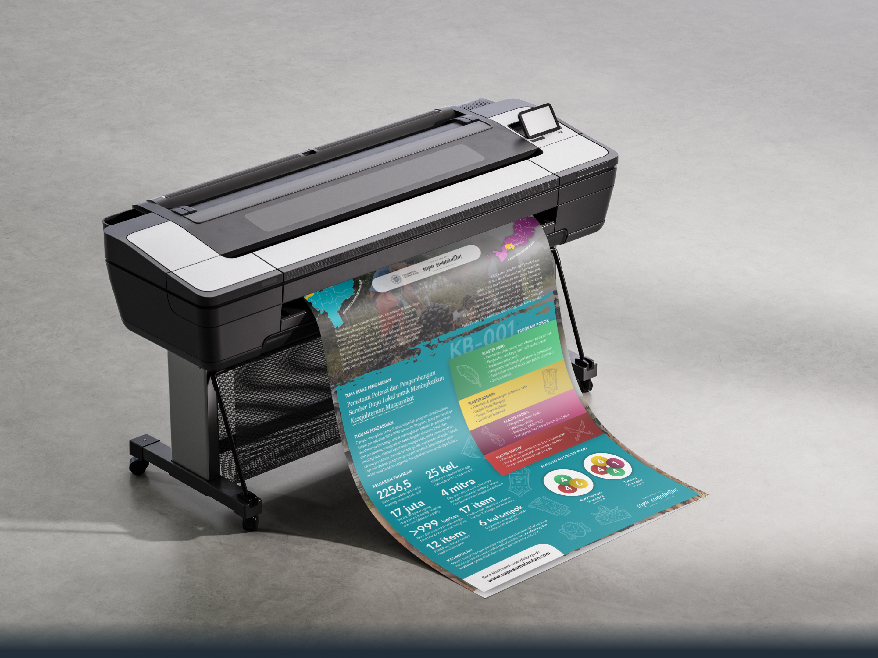 Social Community Development - Poster Infographic Design 📃 by Johan ...