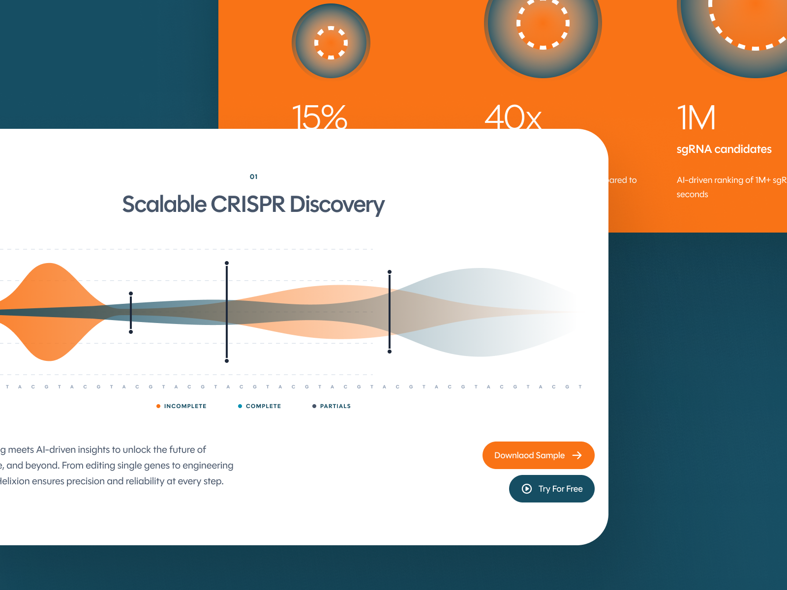 avalontx: AI CRISPR Gene Editing - Pipeline Chart Science UI by Samuel ...