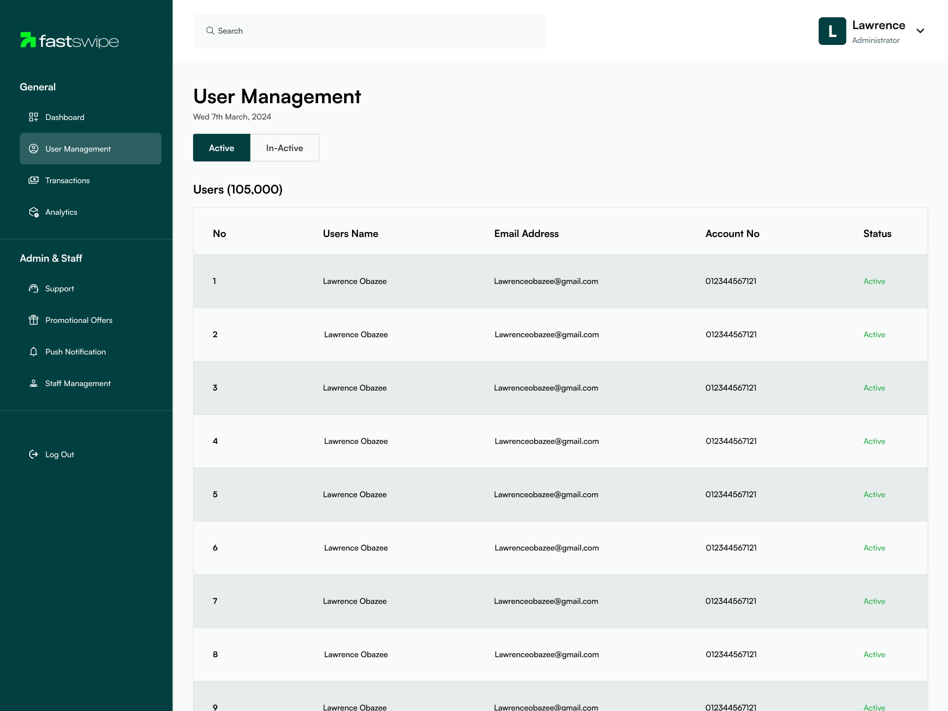 Fintech Dashboard Design for Seamless User & Staff Management by ...