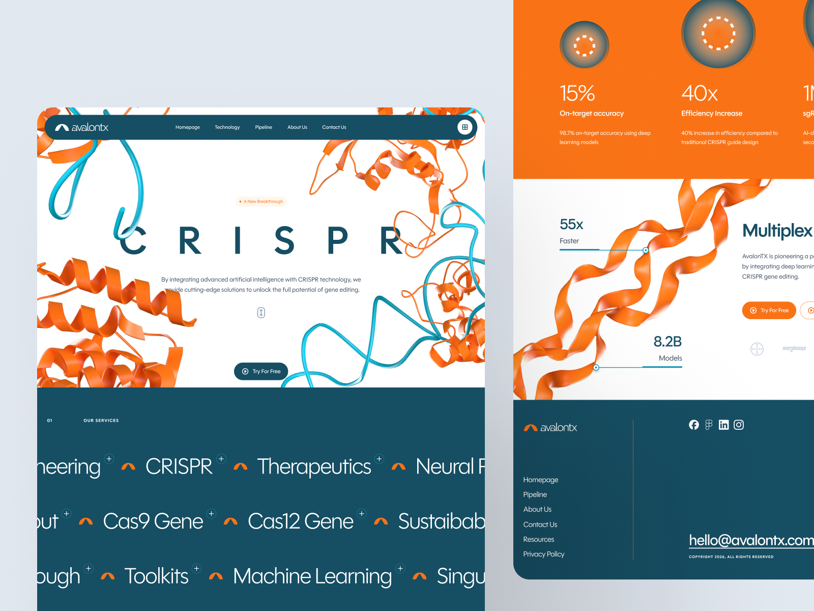 avalontx: AI CRISPR Gene Editing - Biotech Therapeutic UIUX by Samuel ...