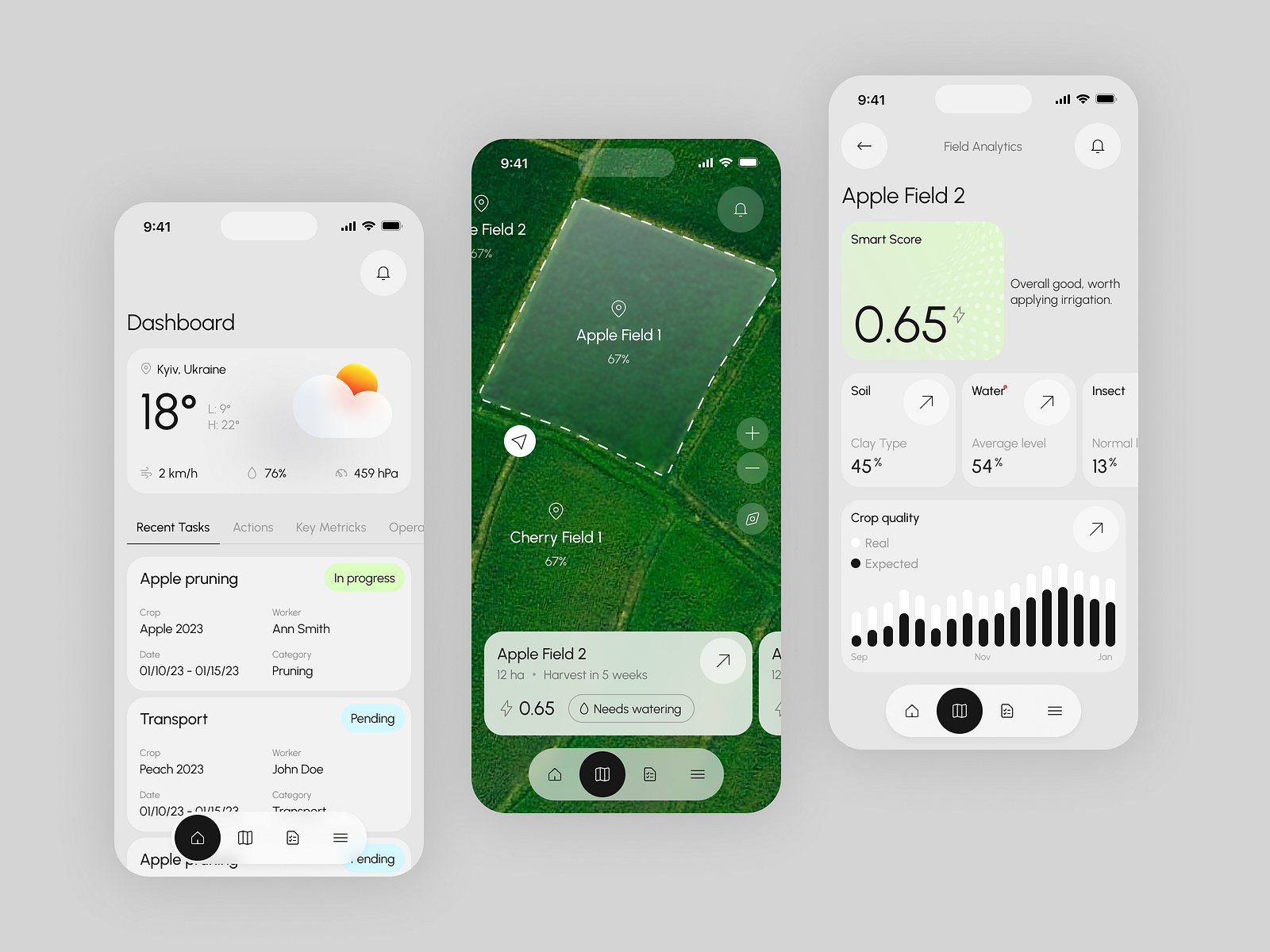 Mobile Agro Dashboard by Yuliia Stanko on Dribbble