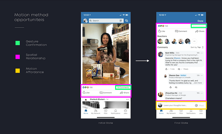 DESIGN SYSTEMS @ LINKEDIN by Ali Said Founder @ Temporal on Dribbble
