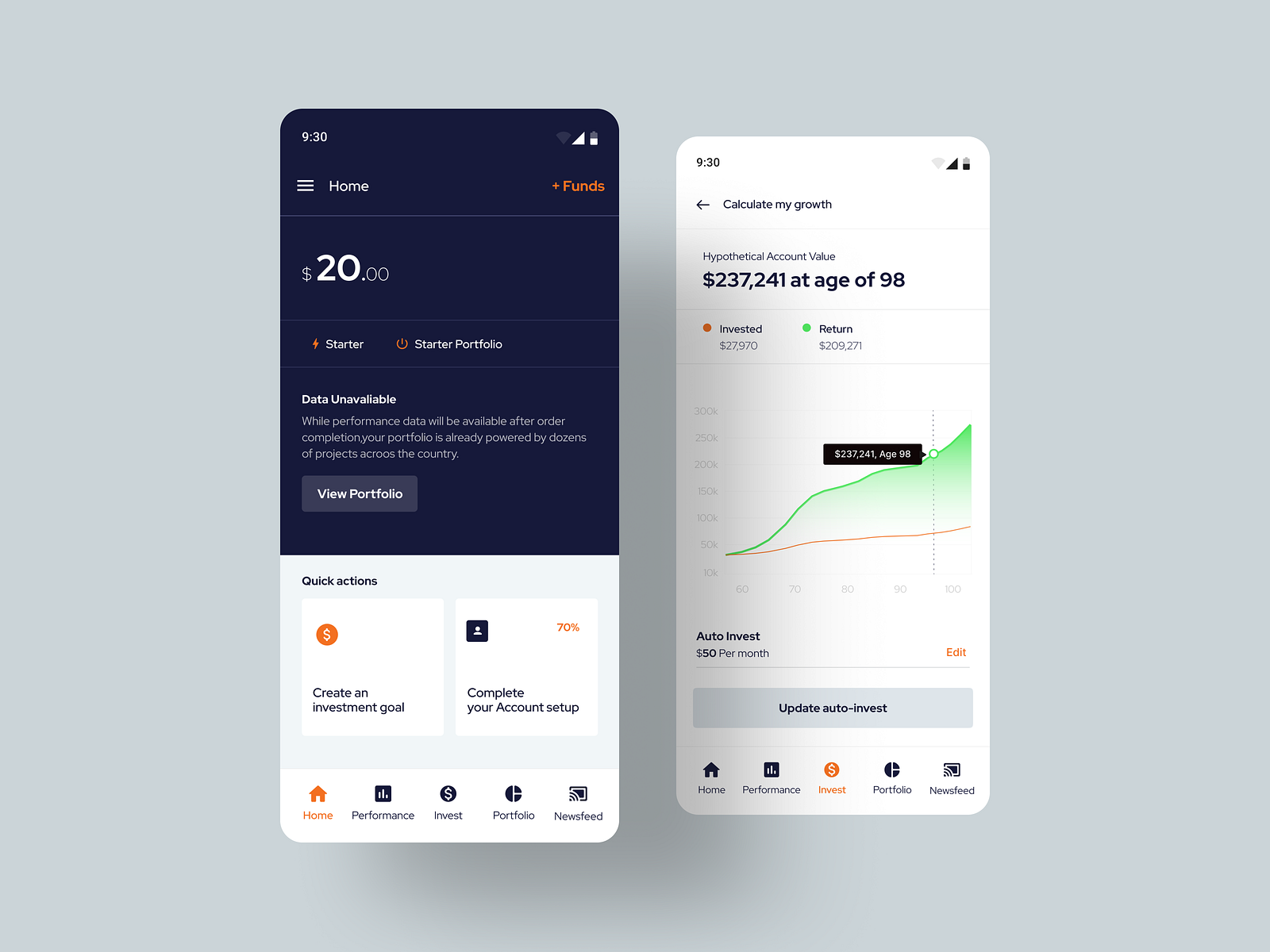 Investment Mobile App Design by Muhammad Faizan on Dribbble