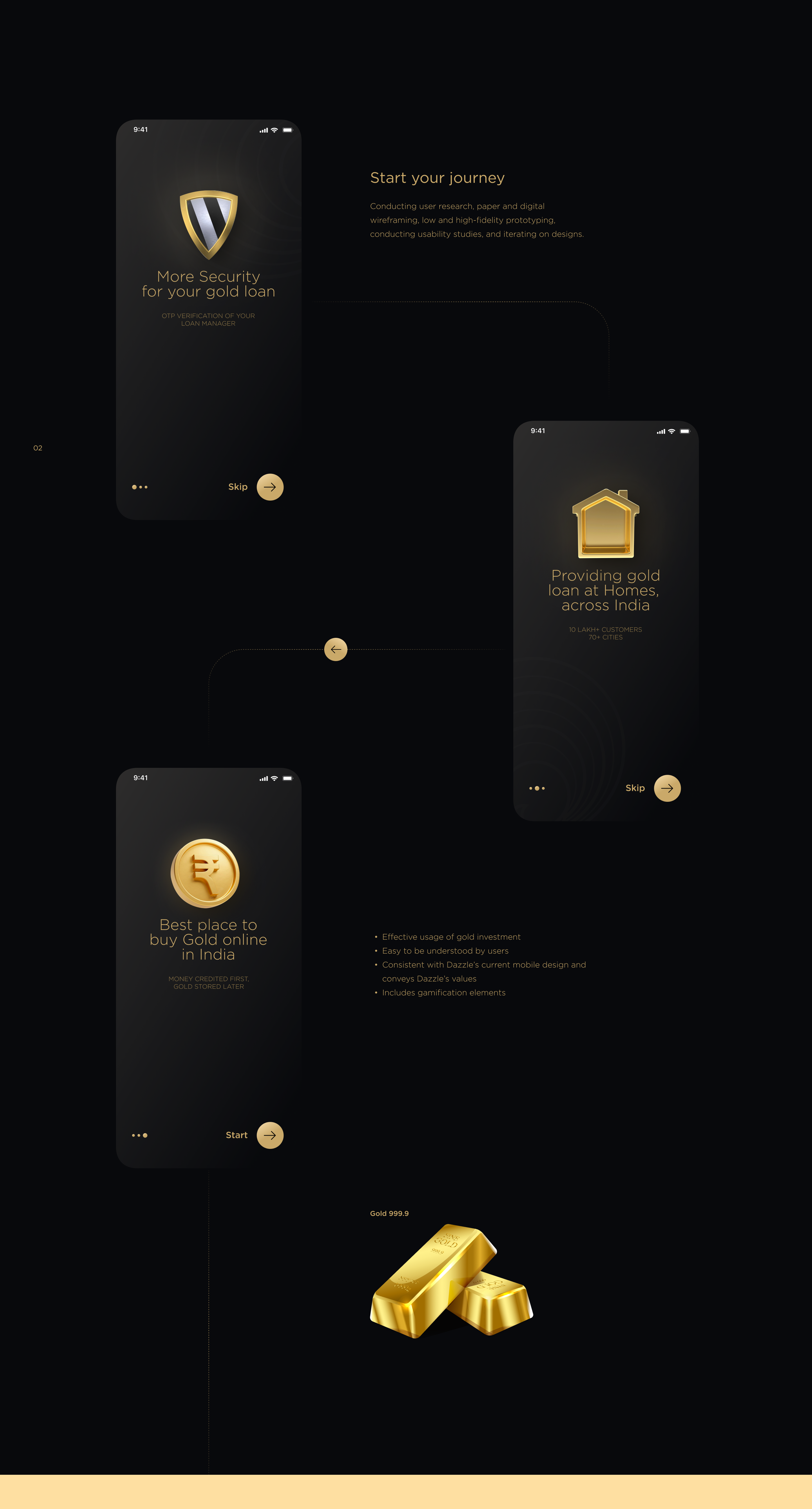 Case Study - Gold Investment App 👑 by Lokesh Kumar on Dribbble