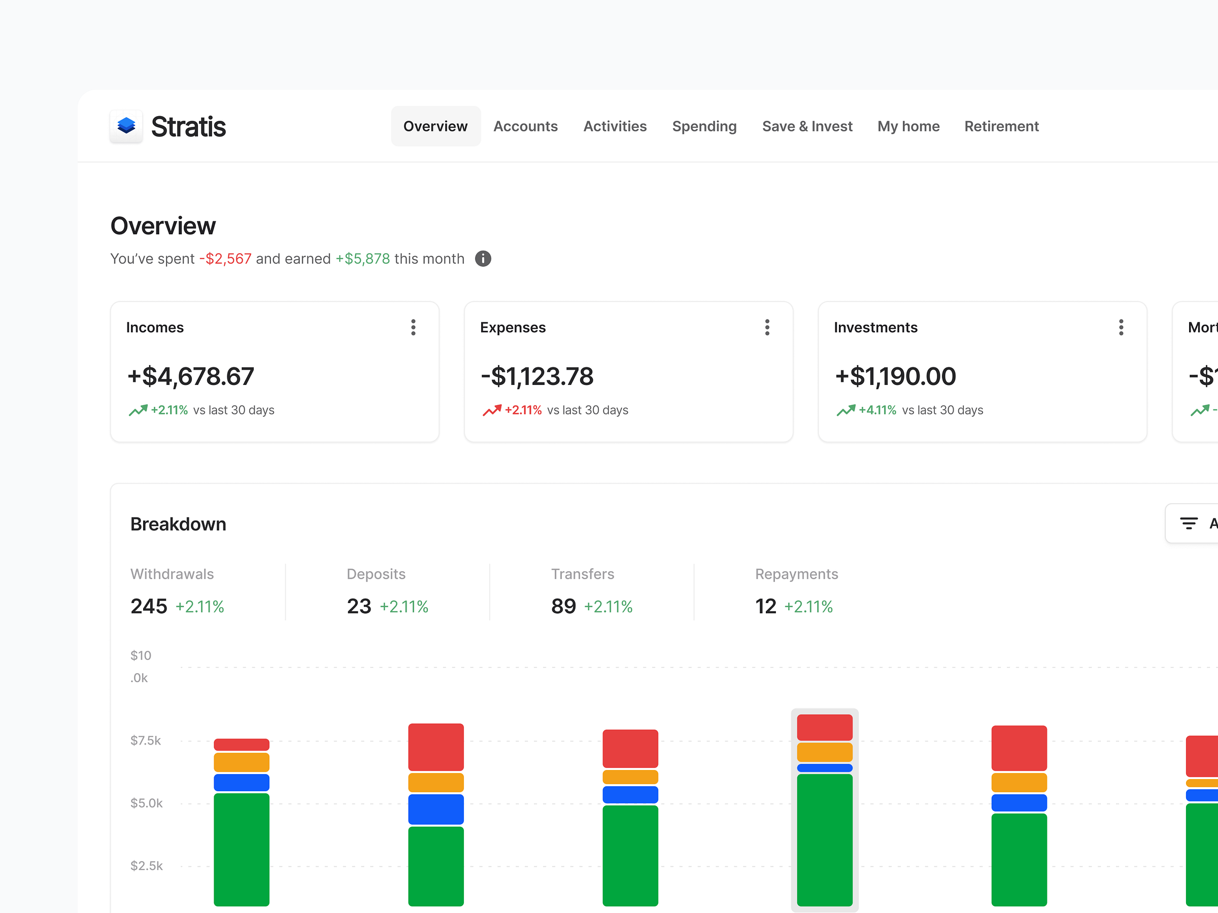 Stratis UI - Dashboard pt.2 by Monty Hayton on Dribbble