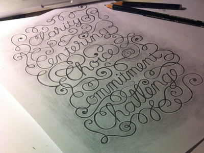 5 Cs - Sketch 3 by Laura Serra on Dribbble