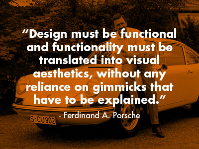 Porsche Quote Wallpaper by Rob Schlegel on Dribbble