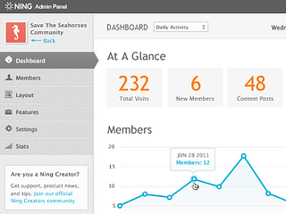 Ning Dashboard Redesign by Roxanne Cook on Dribbble