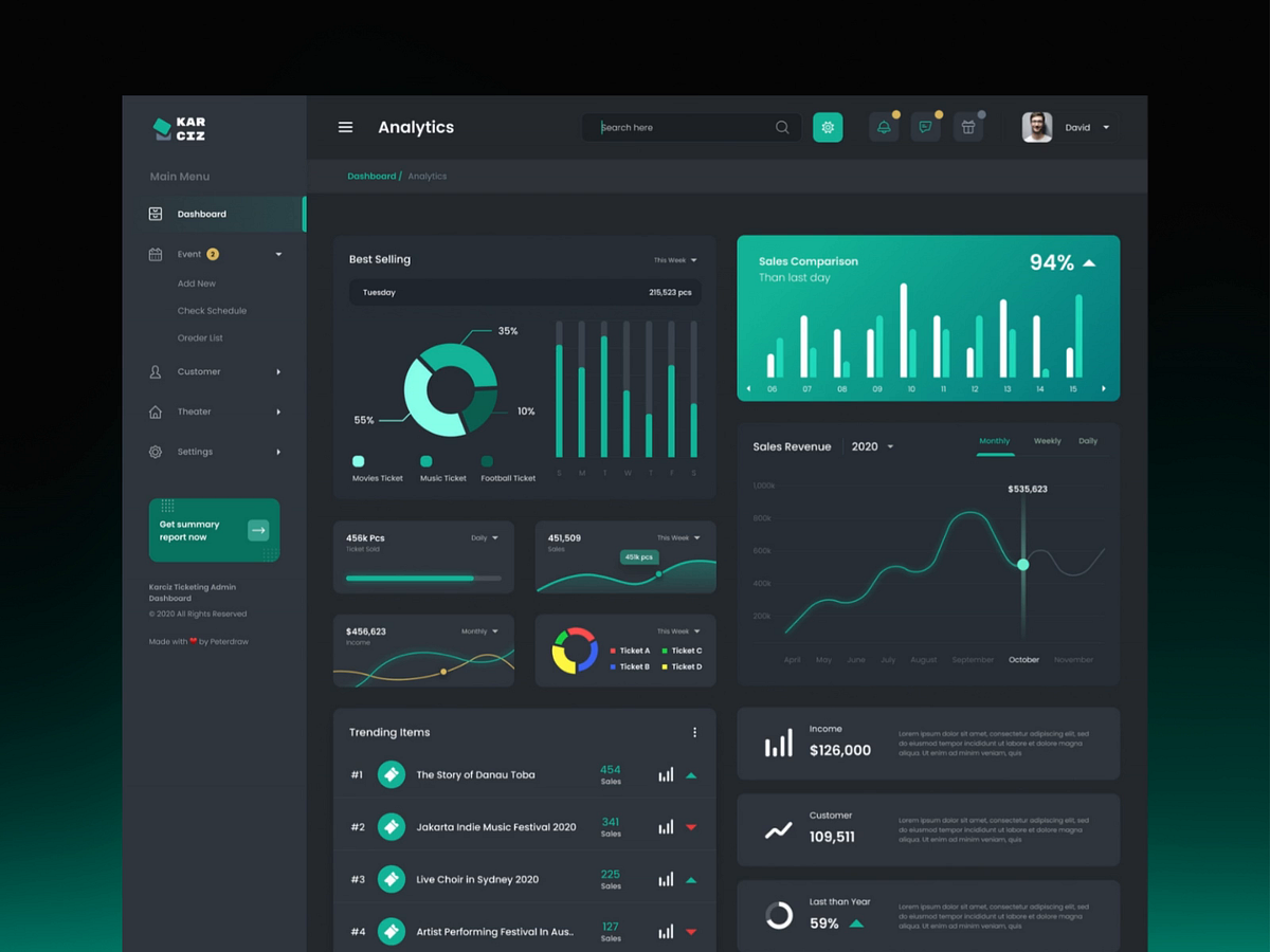 Ticket Ui Designs Themes Templates And Downloadable Graphic Elements