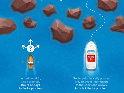 Panorama Necto - IAI infographics replaced part by Csaba Gyulai on Dribbble