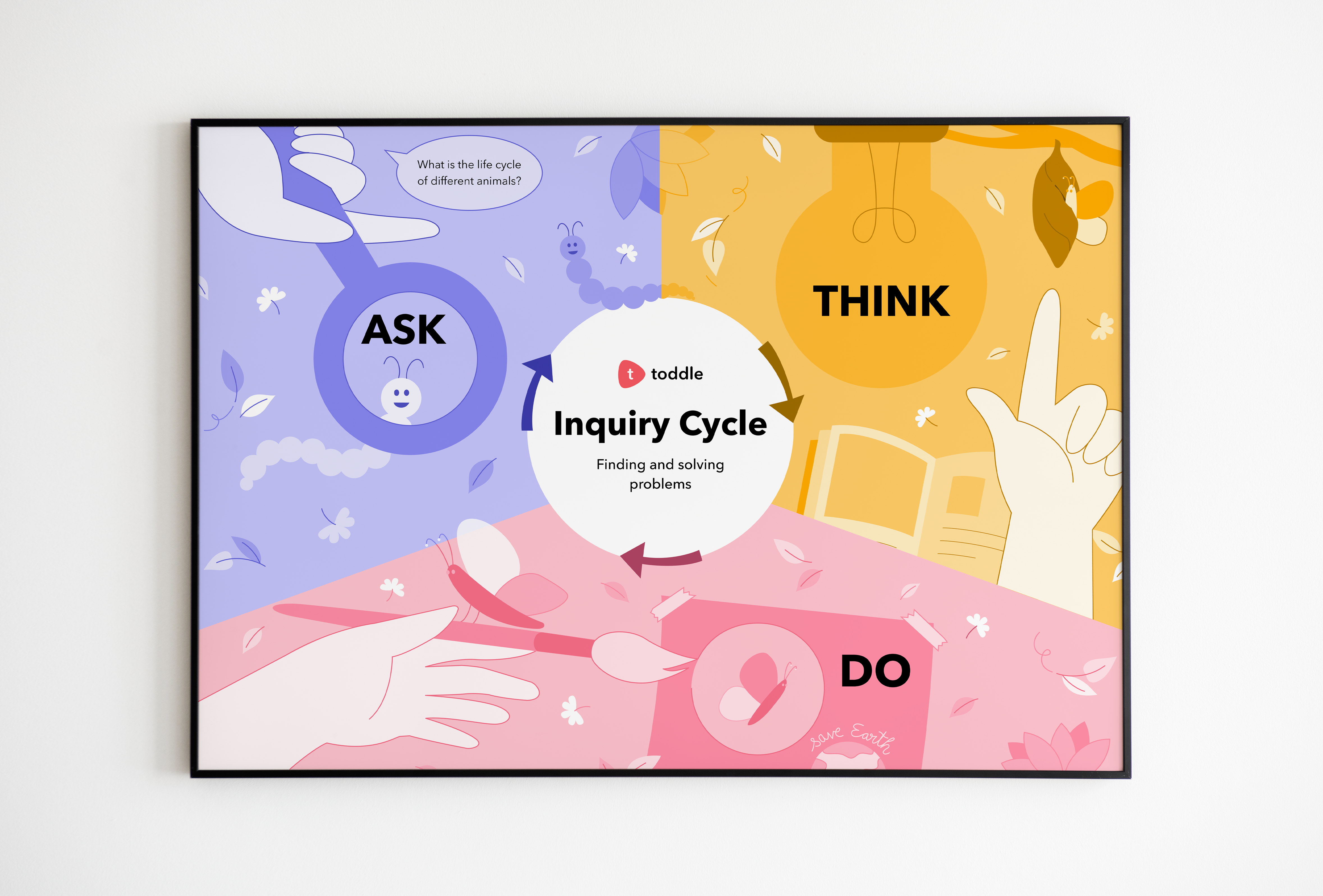 Childrens Poster designs, themes, templates and downloadable graphic ...