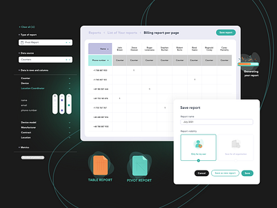 Reports | Princity by Mateusz Streszewski for PLEO on Dribbble
