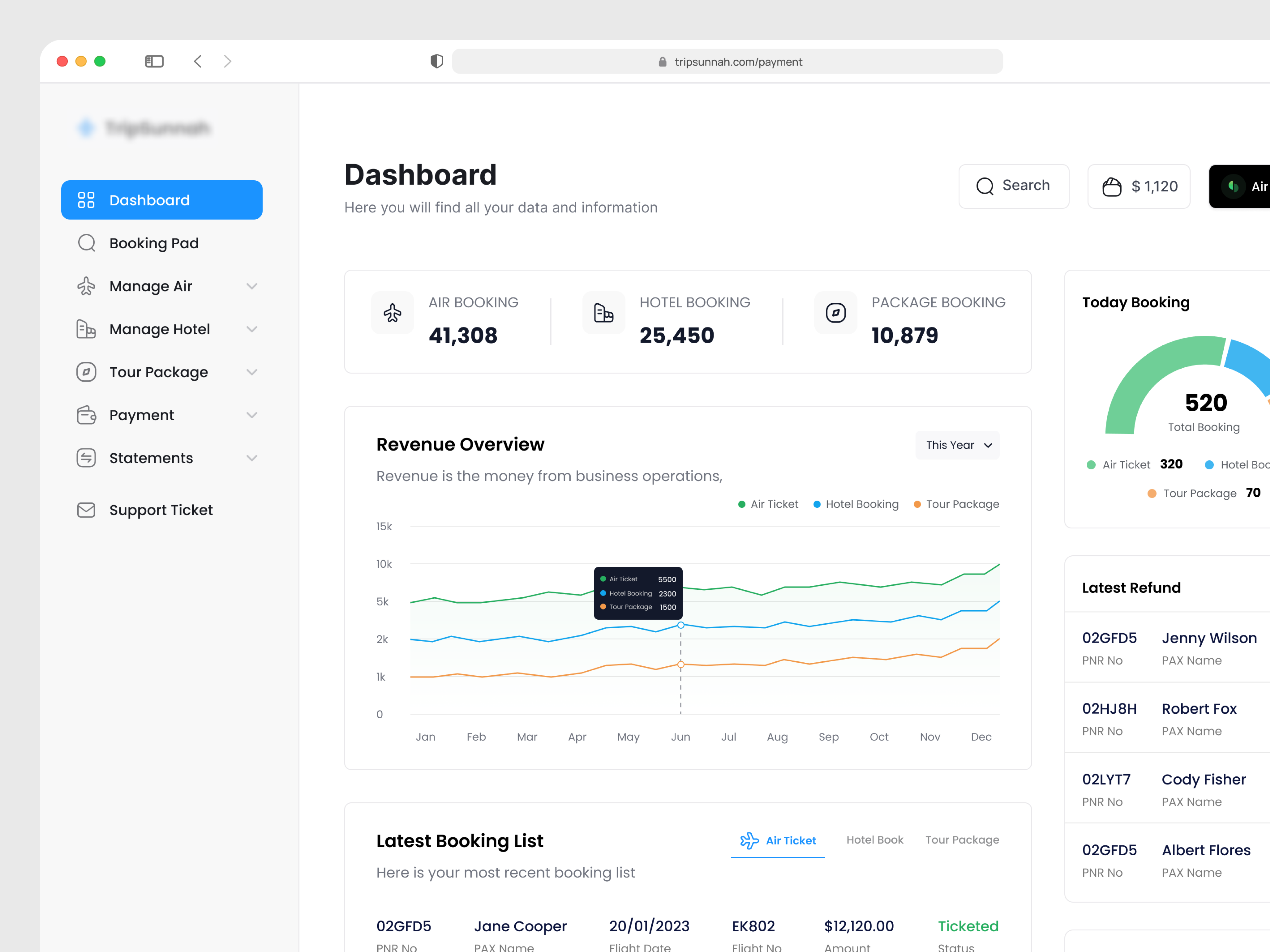 Booking B2B Service Dashboard by Kazi Mahbub for Sadax Studio on Dribbble